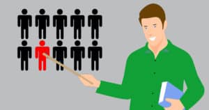 Fun Personality Tests for Students | Connected Learning